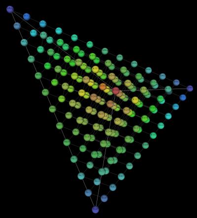 Geometrical Music Theory - The Fabric Of Sound Gets Translated Into ...