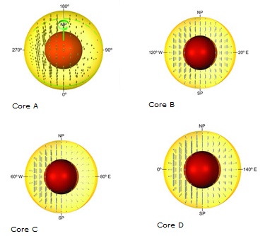Researchers Confirm Discovery Of Earth's Innermost Core | Science 2.0