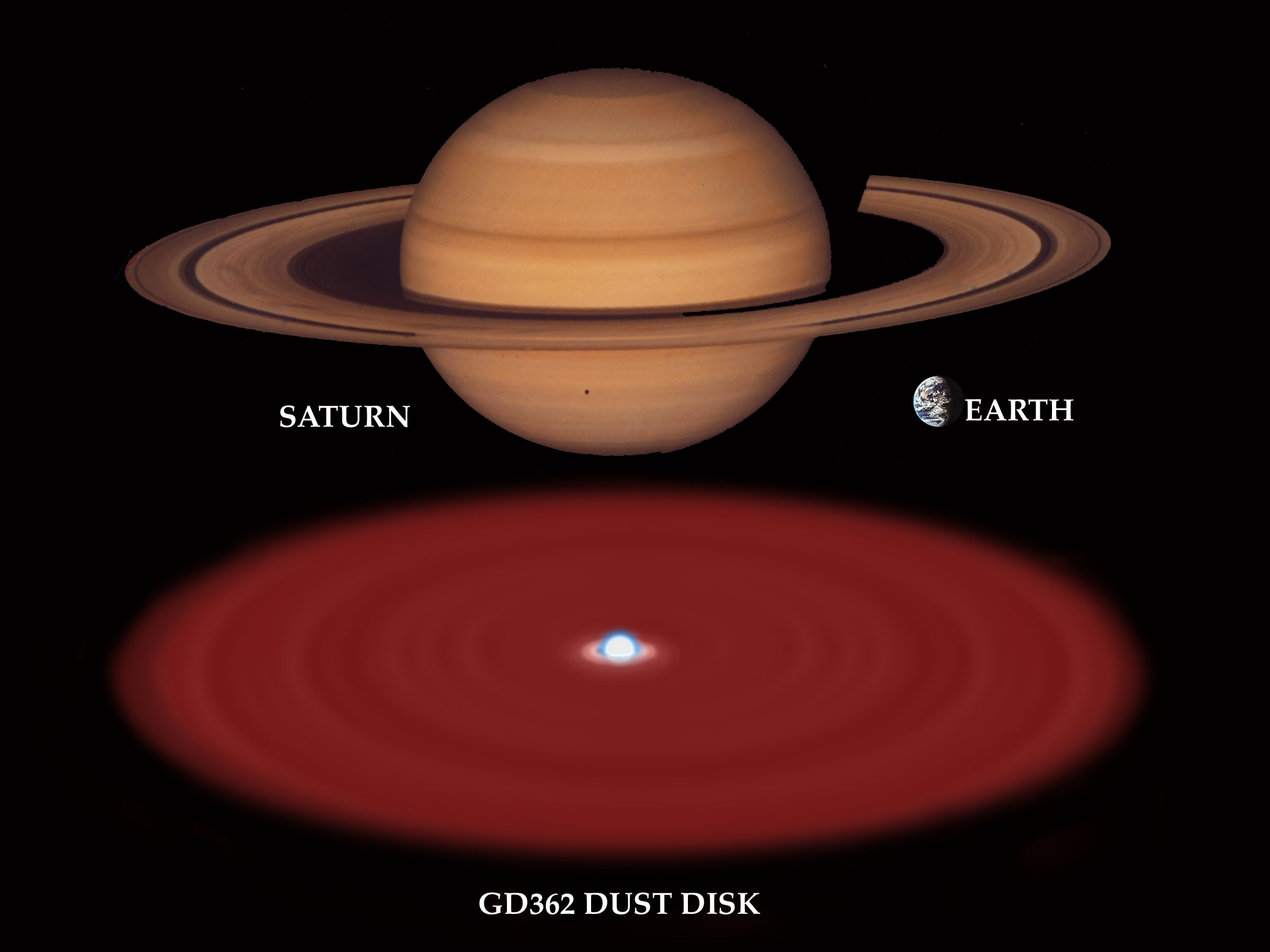 GD 362 Shows Signs It Had An Earthlike Planet | Science 2.0