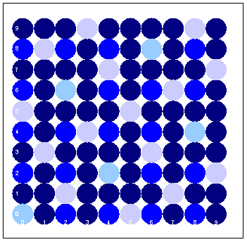 Fibonacci Butterflies | Science 2.0