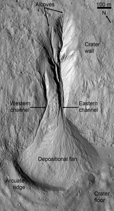 Promethei Terra Gullies Suggest Water On Mars As Recently As 1.25 ...