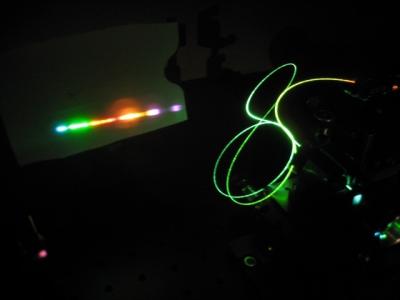 All-Fiber Quantum Logic Using A Single Photon | Science 2.0
