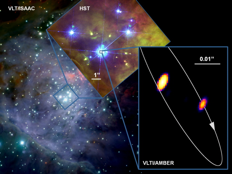 Theta 1 Orionis C - A Peek Into The Heart Of The Orion Nebula | Science 2.0