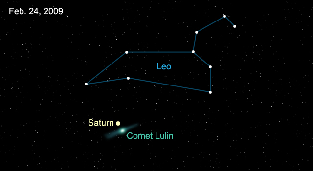 Going Green Cosmic Style - The Lulin Comet | Science 2.0
