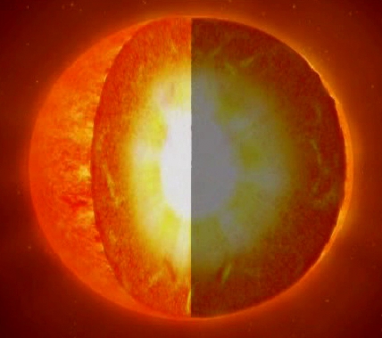Seeing 'Sunquakes' Inside A Star | Science 2.0