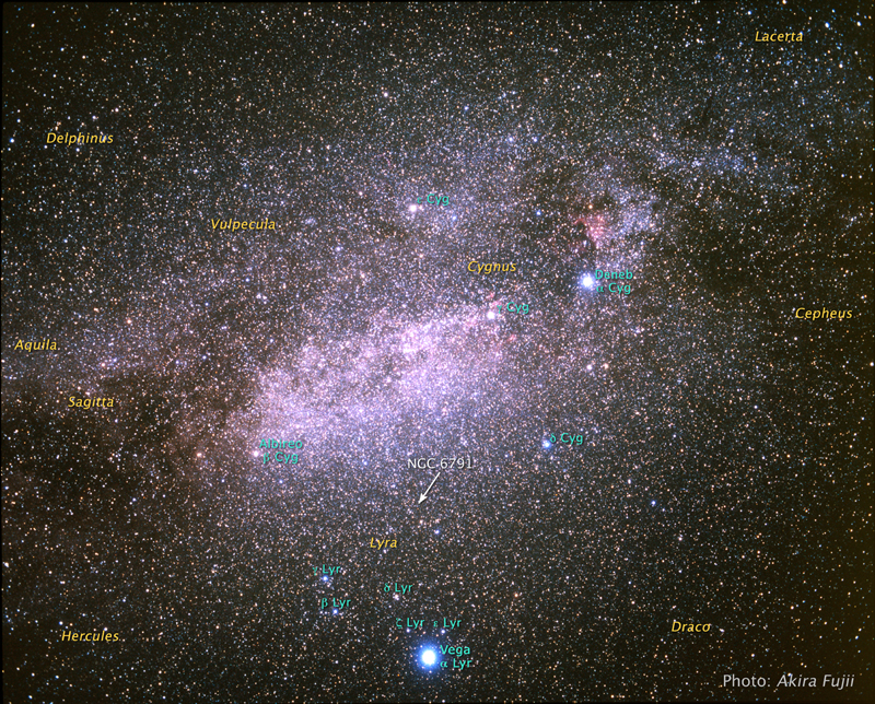 Mystery Star Cluster NGC 6791 Has Three Different Ages | Science 2.0