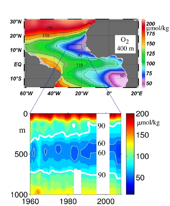 The Decline In Ocean Oxygen | Science 2.0
