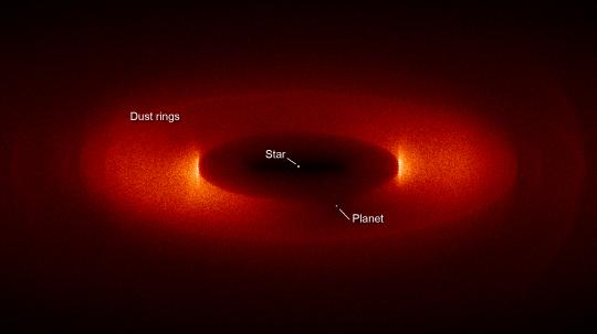 Dust Ring Simulations May Point To Habitable Exo-Planets | Science 2.0
