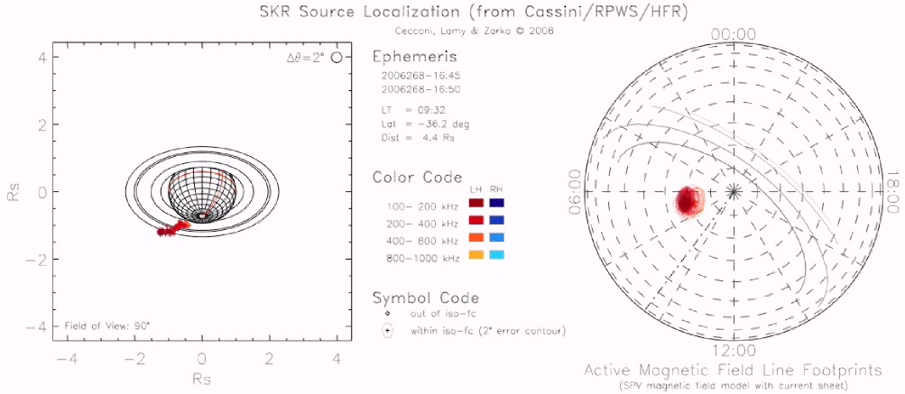 Saturn's Mysterious Radio Emissions Mapped In 3-D | Science 2.0